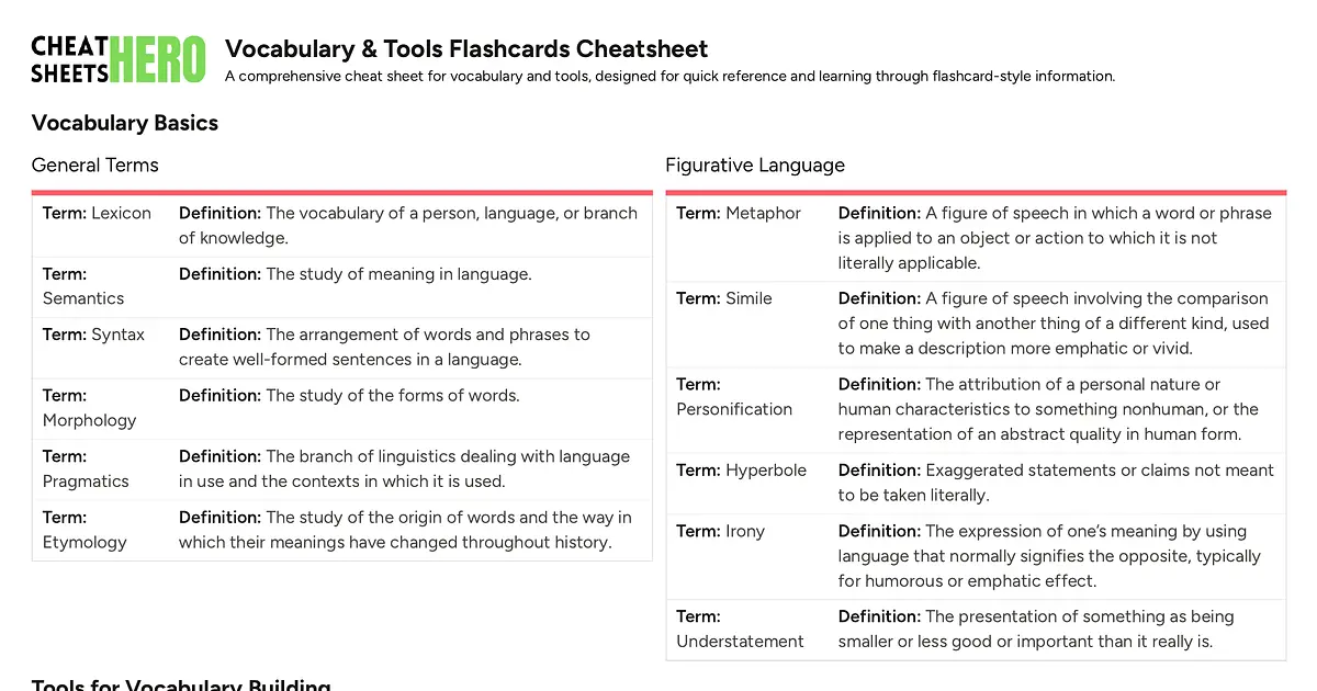 Vocabulary & Tools Flashcards Cheatsheet | Cheat Sheets Hero