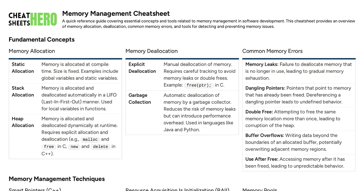Memory Management Cheatsheet | Cheat Sheets Hero