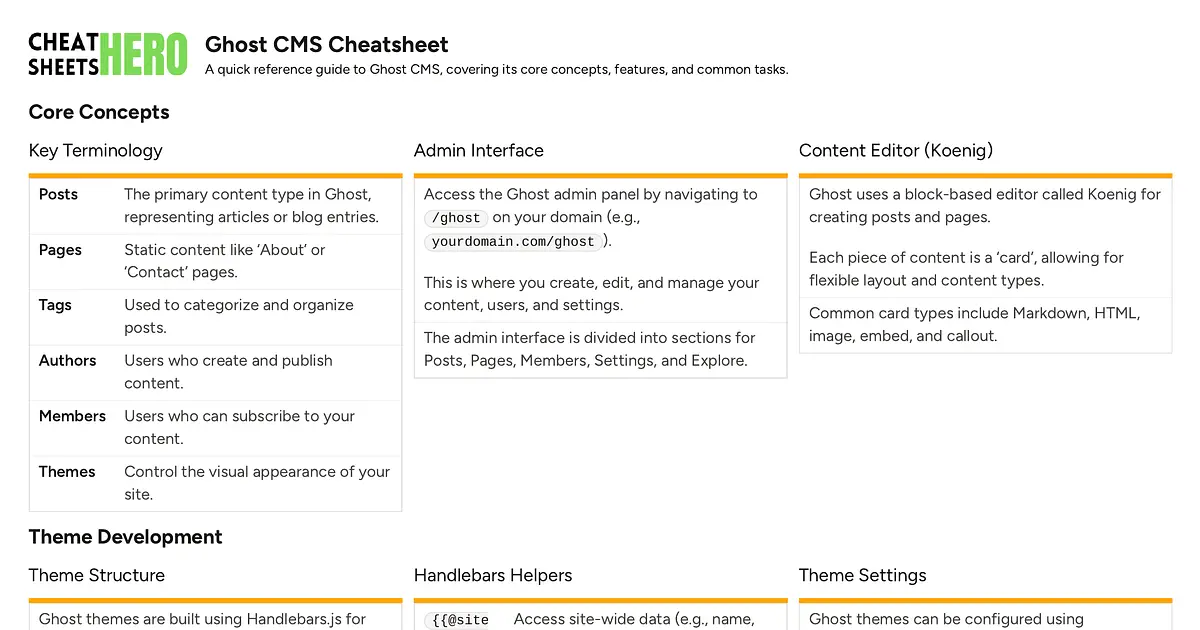 Ghost CMS Cheatsheet | Cheat Sheets Hero