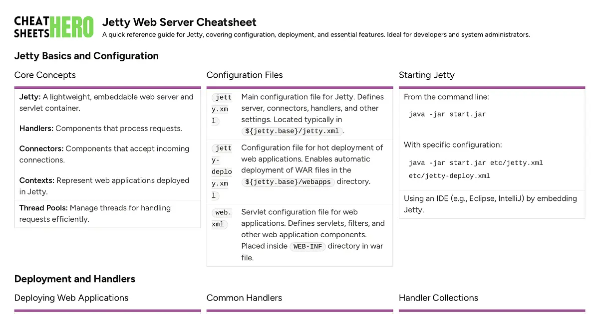 Jetty Web Server Cheatsheet | Cheat Sheets Hero