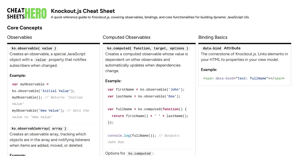 Knockout.js Cheat Sheet Cheatsheet | Cheat Sheets Hero