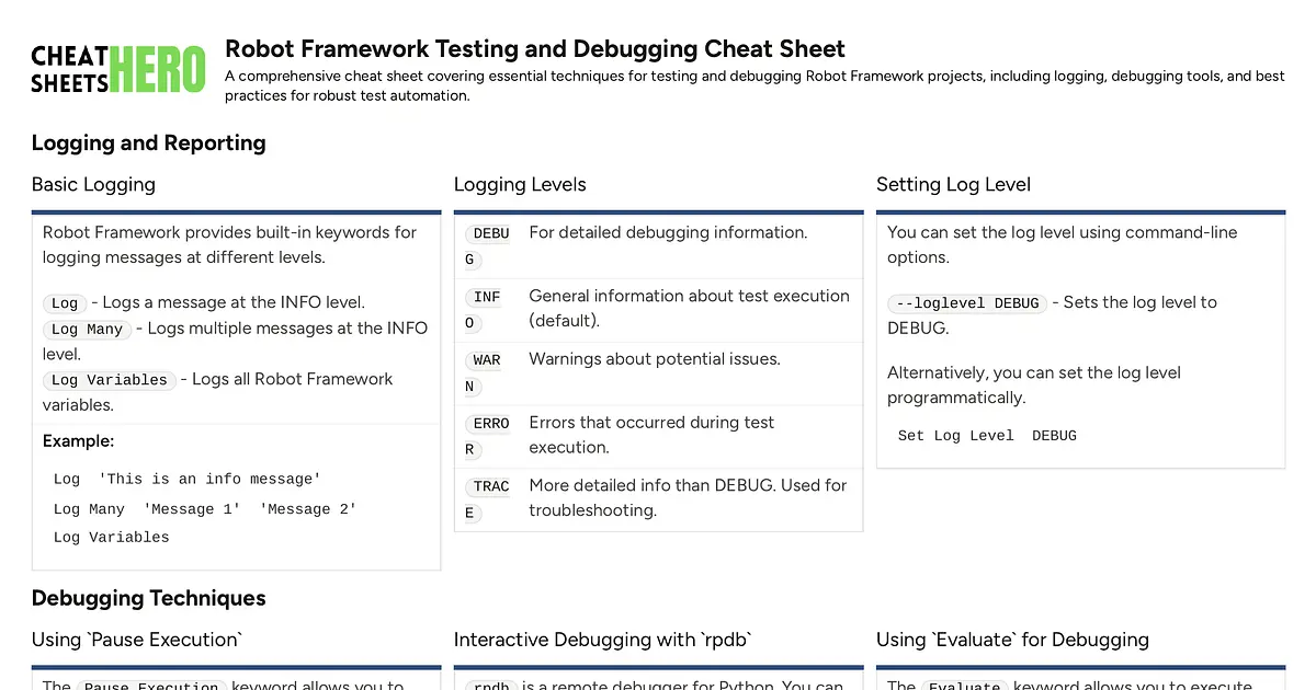 Robot Framework Testing and Debugging Cheat Sheet | Cheat Sheets Hero
