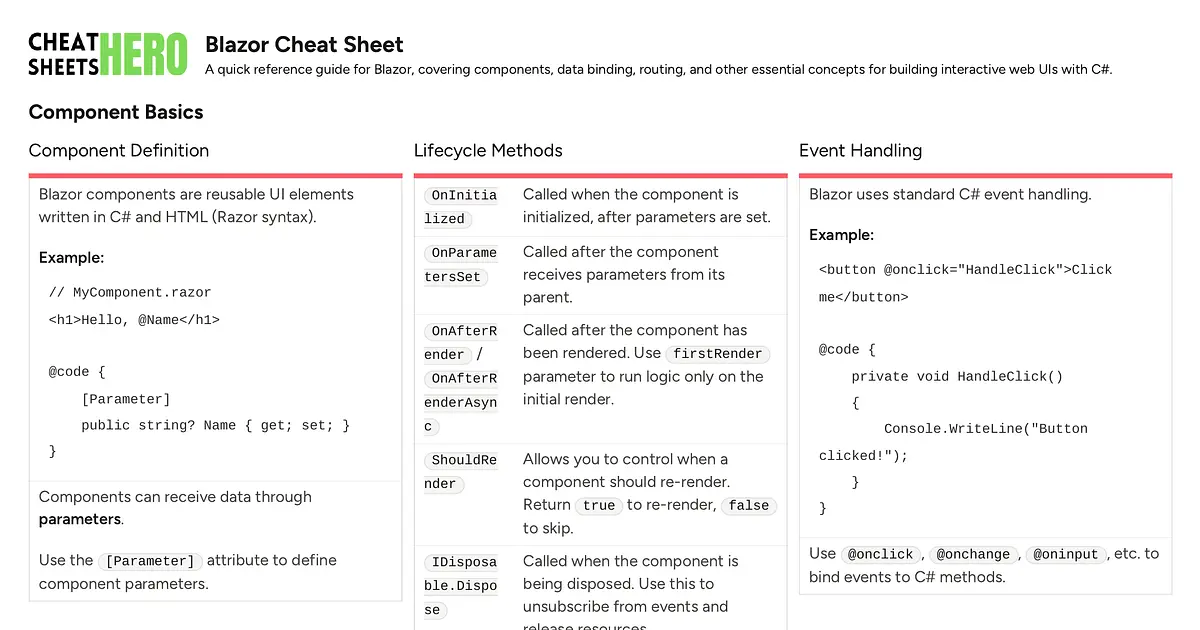 Blazor Cheat Sheet Cheatsheet | Cheat Sheets Hero