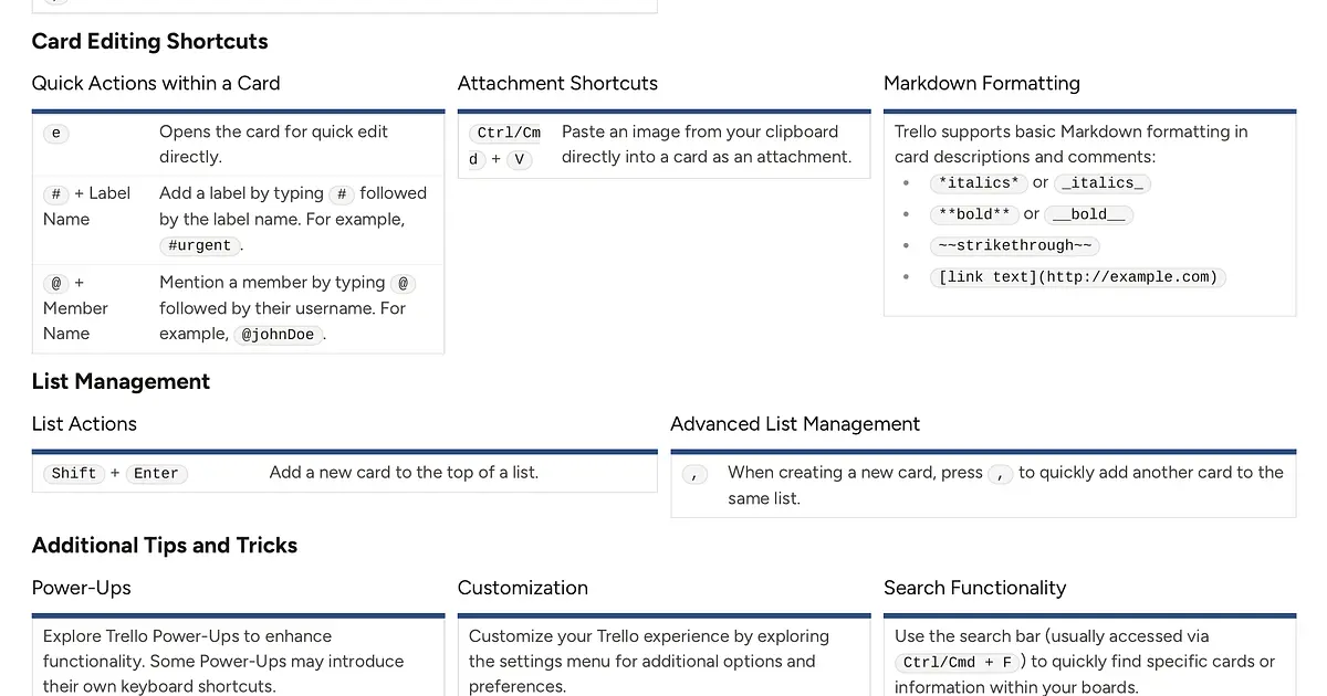 Trello Keyboard Shortcuts Cheatsheet | Cheat Sheets Hero