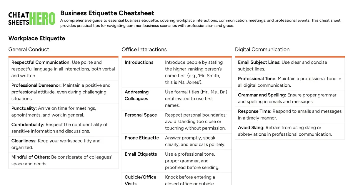 Business Etiquette Cheatsheet | Cheat Sheets Hero