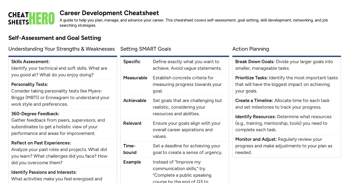 Career Development Cheatsheet | Cheat Sheets Hero