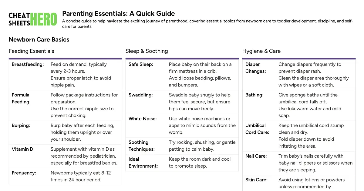 Parenting Essentials: A Quick Guide Cheatsheet | Cheat Sheets Hero