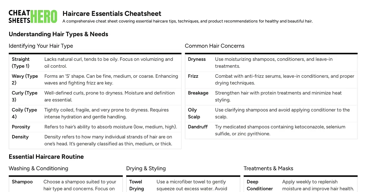 Haircare Essentials Cheatsheet | Cheat Sheets Hero