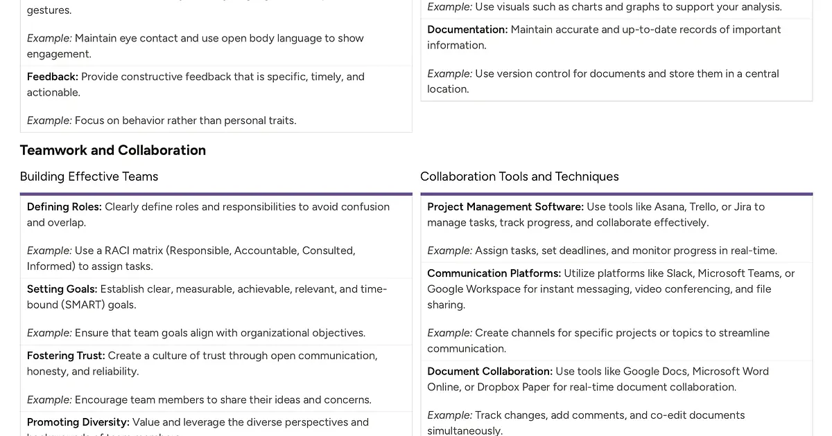 Workplace Skills Cheat Sheet Cheatsheet | Cheat Sheets Hero