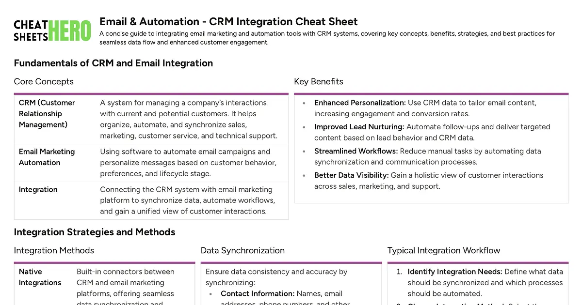 Email & Automation - CRM Integration Cheat Sheet | Cheat Sheets Hero