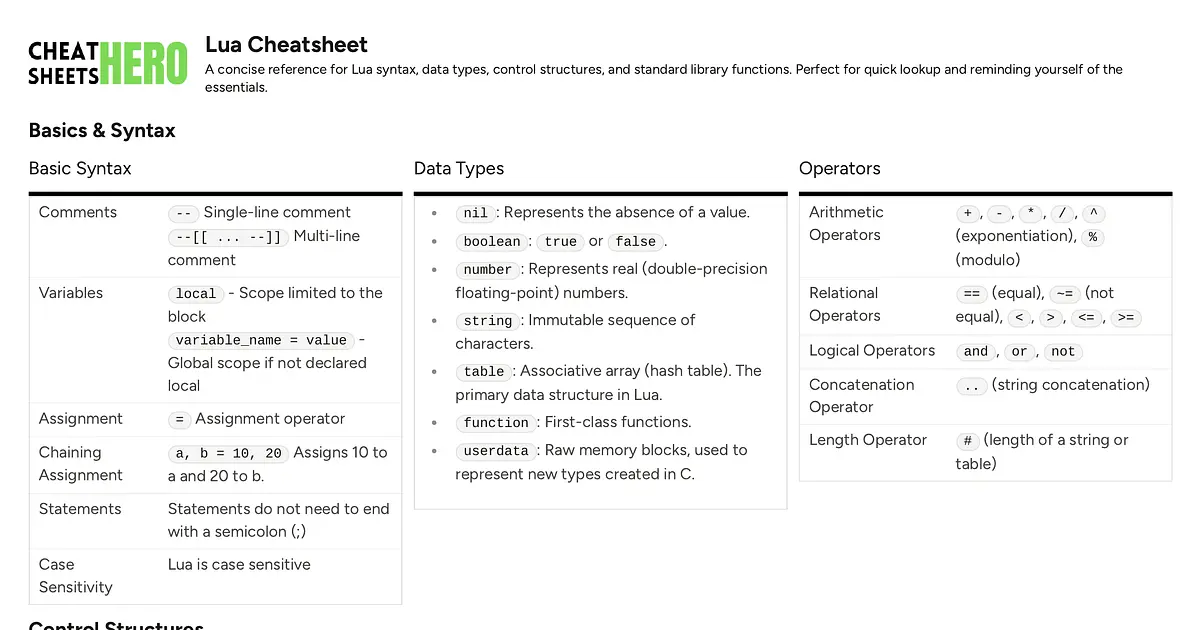 Lua Cheatsheet | Cheat Sheets Hero