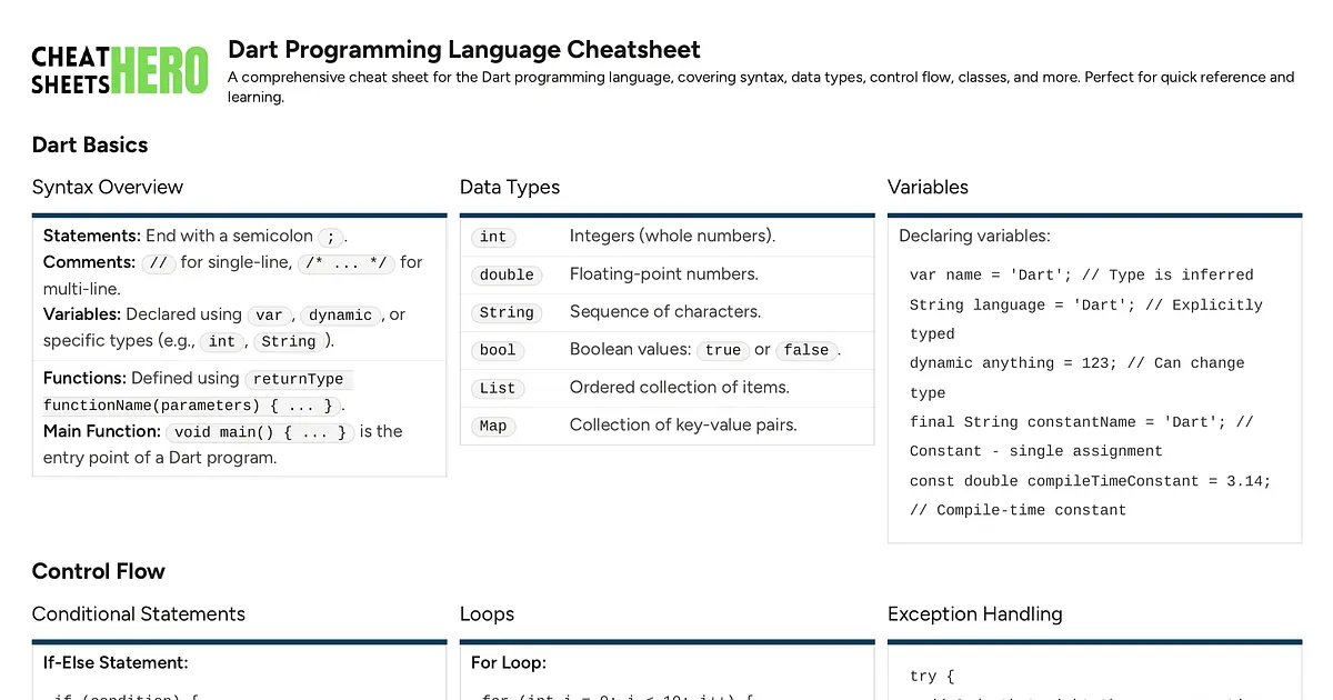 Dart Programming Language Cheatsheet | Cheat Sheets Hero