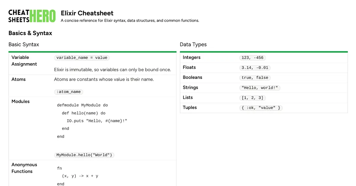 Elixir Cheatsheet | Cheat Sheets Hero