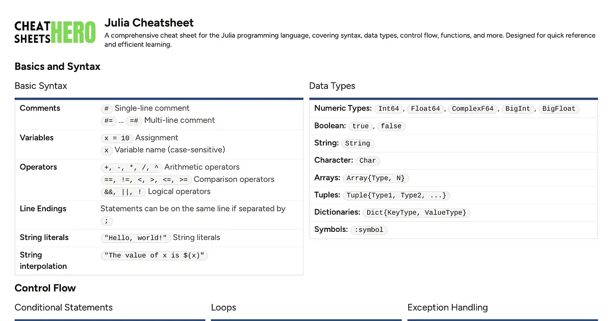 Julia Cheatsheet | Cheat Sheets Hero