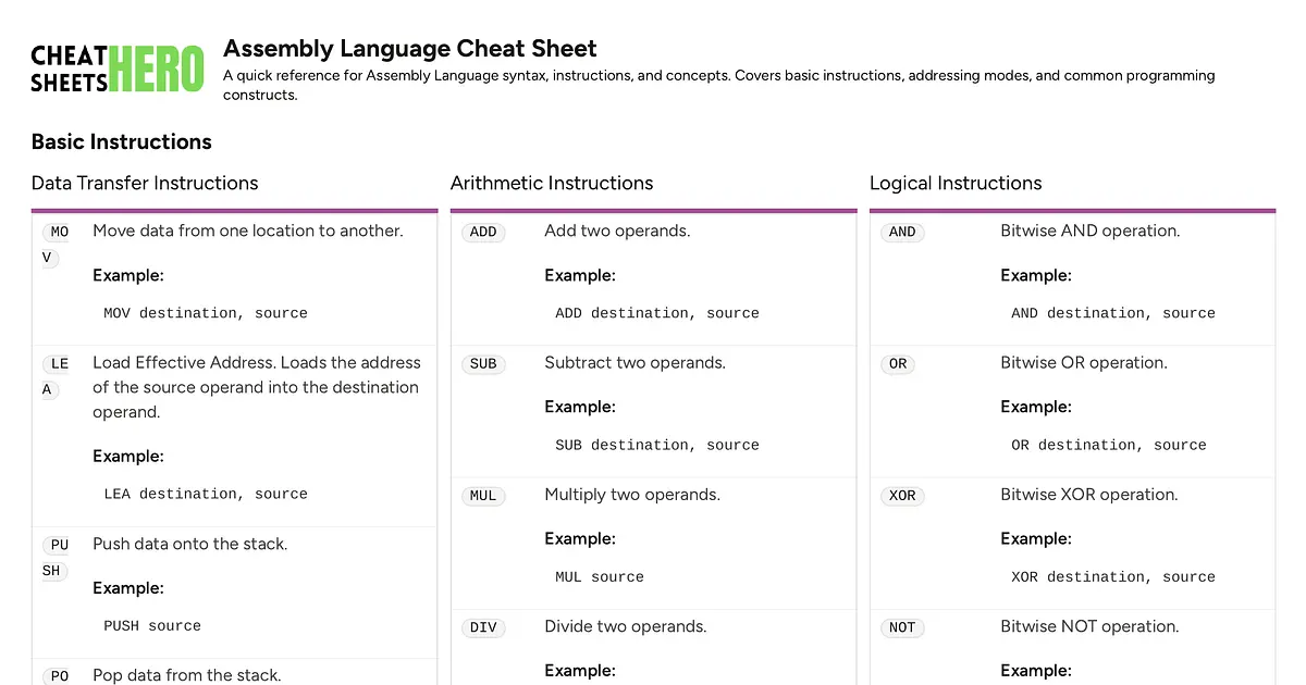 Assembly Language Cheat Sheet Cheatsheet | Cheat Sheets Hero