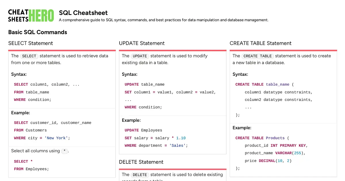 SQL Cheatsheet | Cheat Sheets Hero