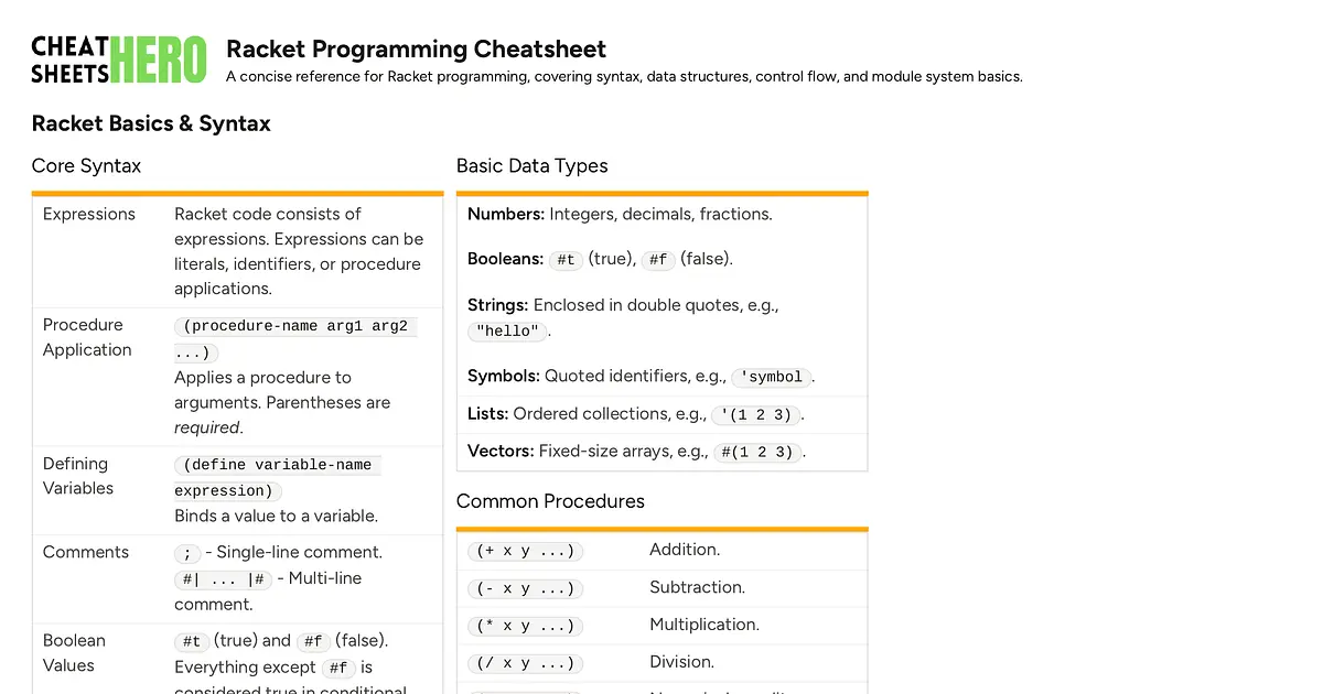 Racket Programming Cheatsheet | Cheat Sheets Hero