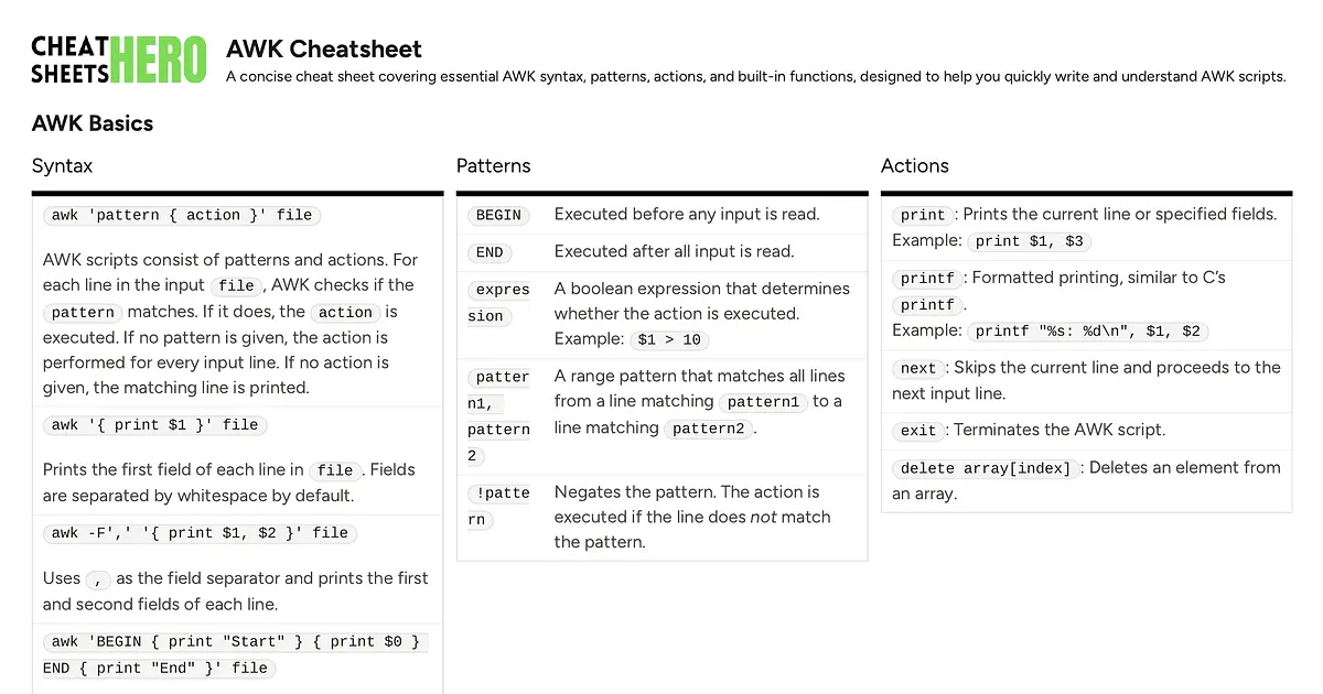 AWK Cheatsheet | Cheat Sheets Hero
