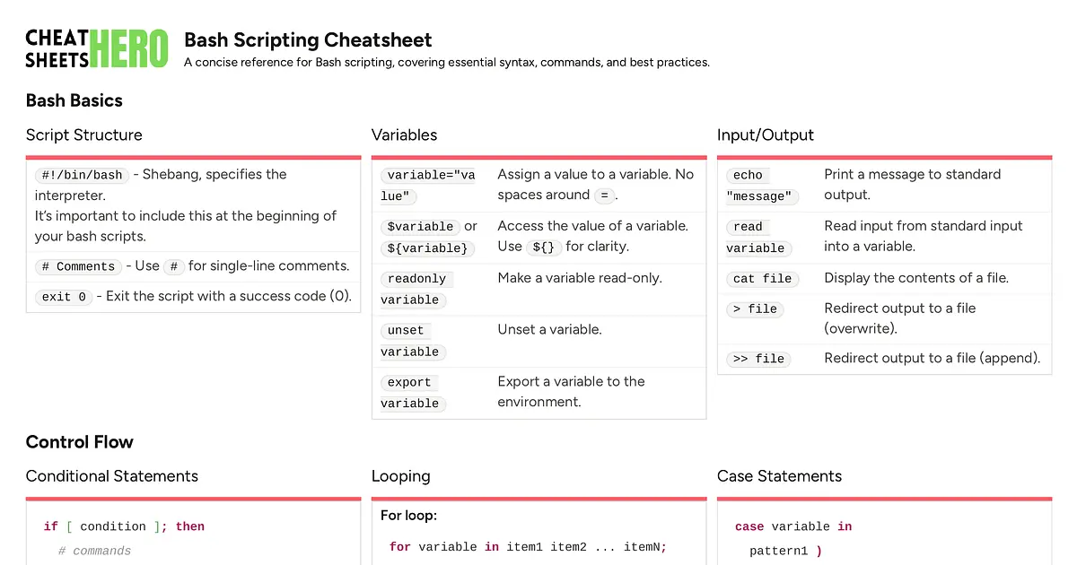 Bash Scripting Cheatsheet | Cheat Sheets Hero