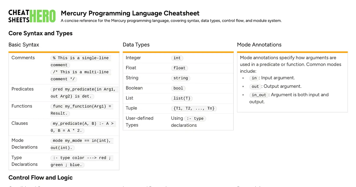 Mercury Programming Language Cheatsheet | Cheat Sheets Hero