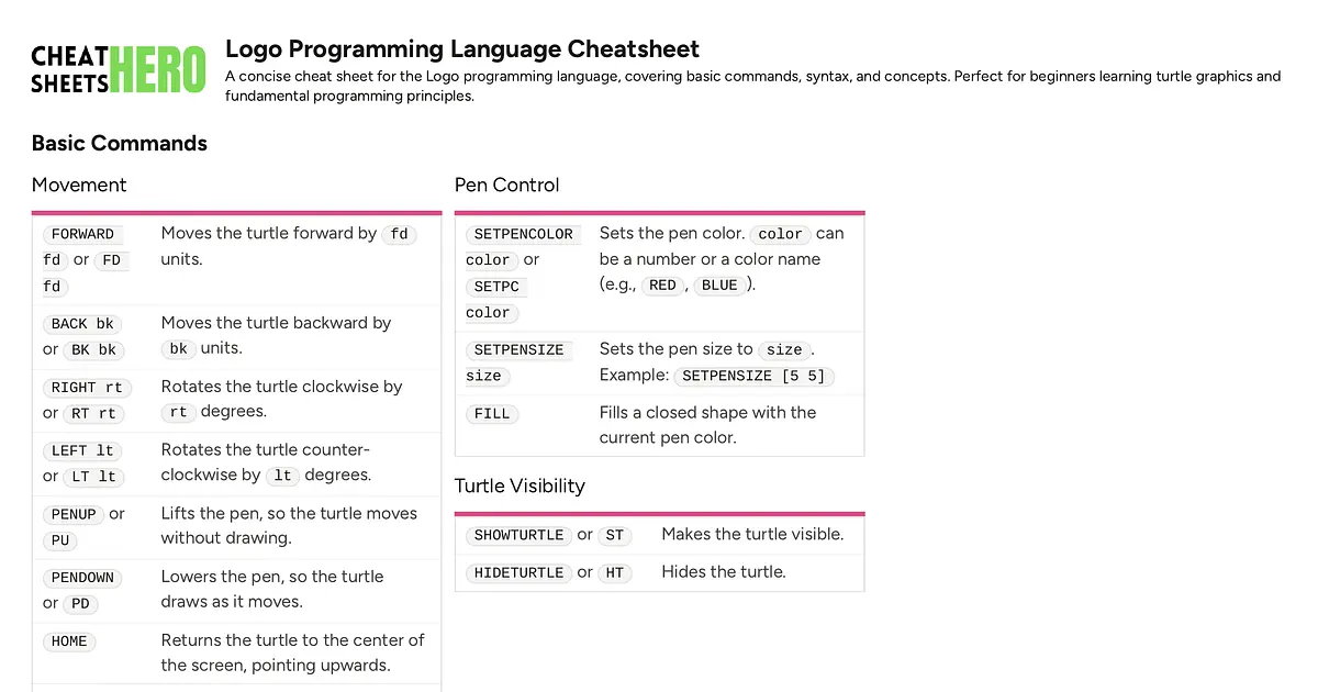 Logo Programming Language Cheatsheet | Cheat Sheets Hero