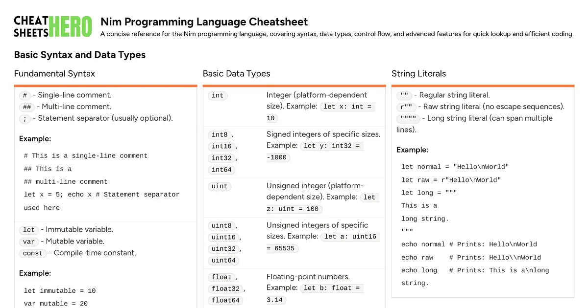 Nim Programming Language Cheatsheet | Cheat Sheets Hero