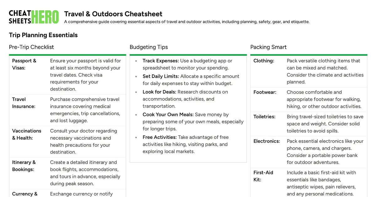 Travel & Outdoors Cheatsheet | Cheat Sheets Hero