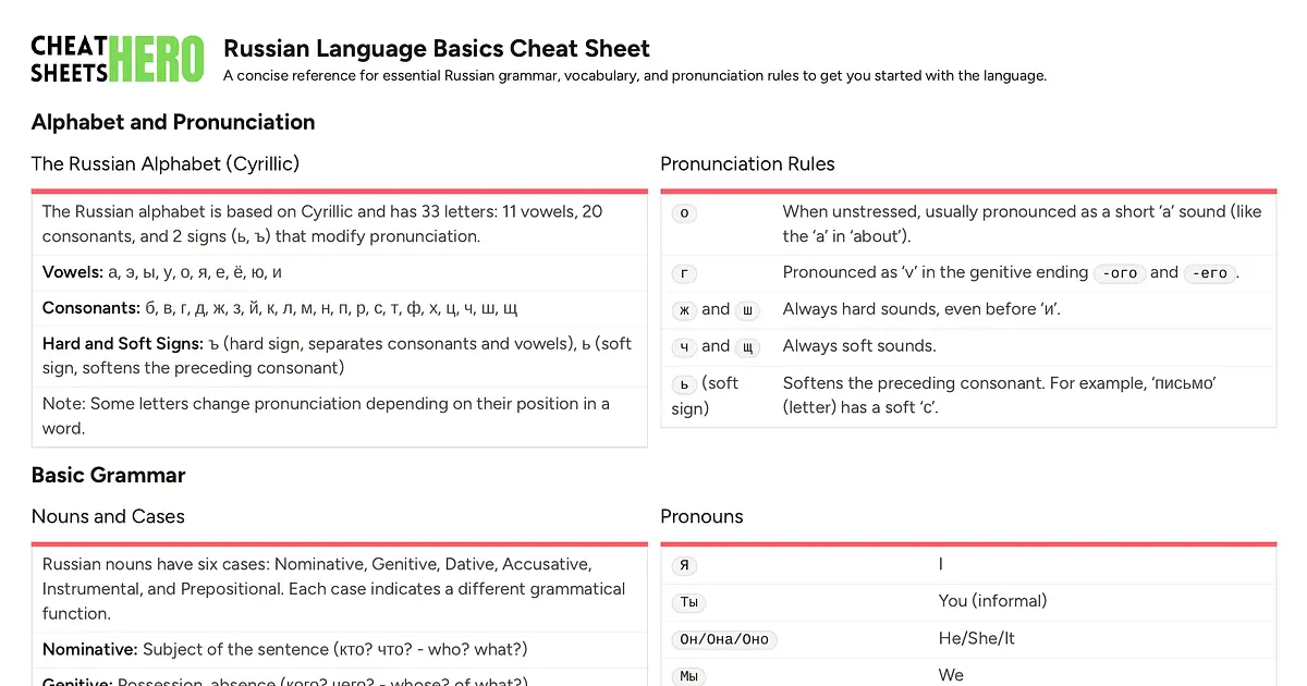 Russian Language Basics Cheat Sheet Cheatsheet | Cheat Sheets Hero