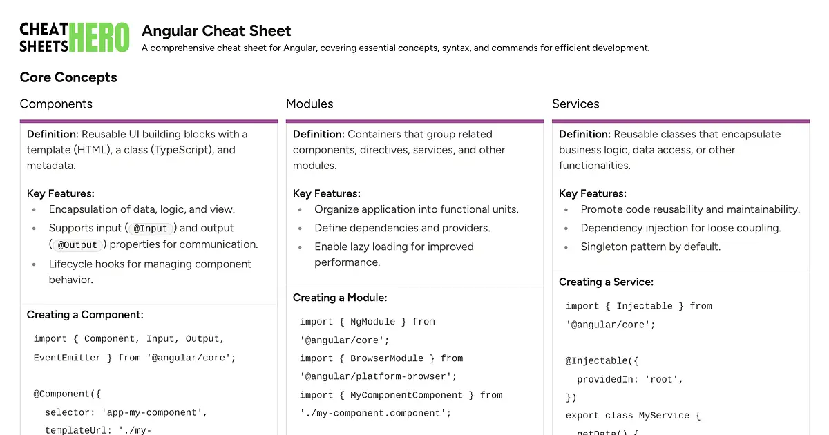 Angular Cheat Sheet Cheatsheet | Cheat Sheets Hero