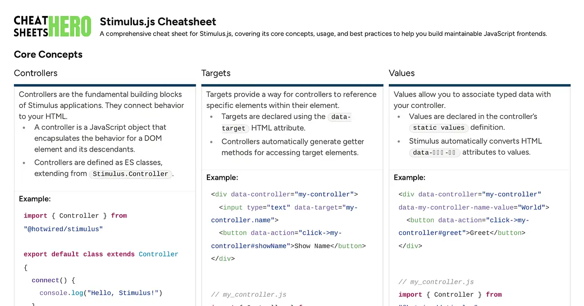 Stimulus.js Cheatsheet | Cheat Sheets Hero