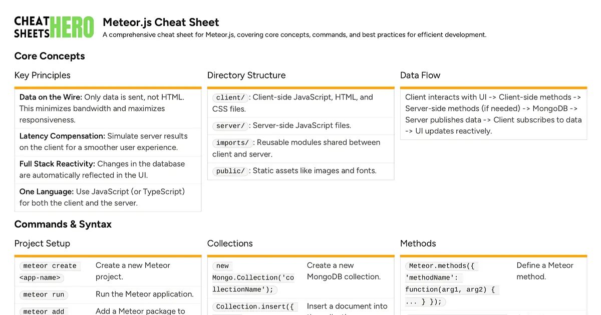 Meteor.js Cheat Sheet Cheatsheet | Cheat Sheets Hero