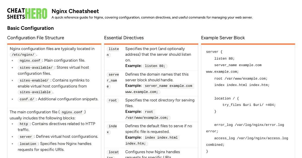 Nginx Cheatsheet | Cheat Sheets Hero