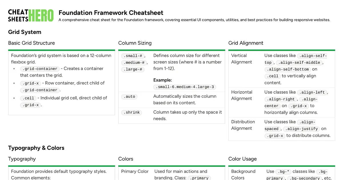 Foundation Framework Cheatsheet | Cheat Sheets Hero