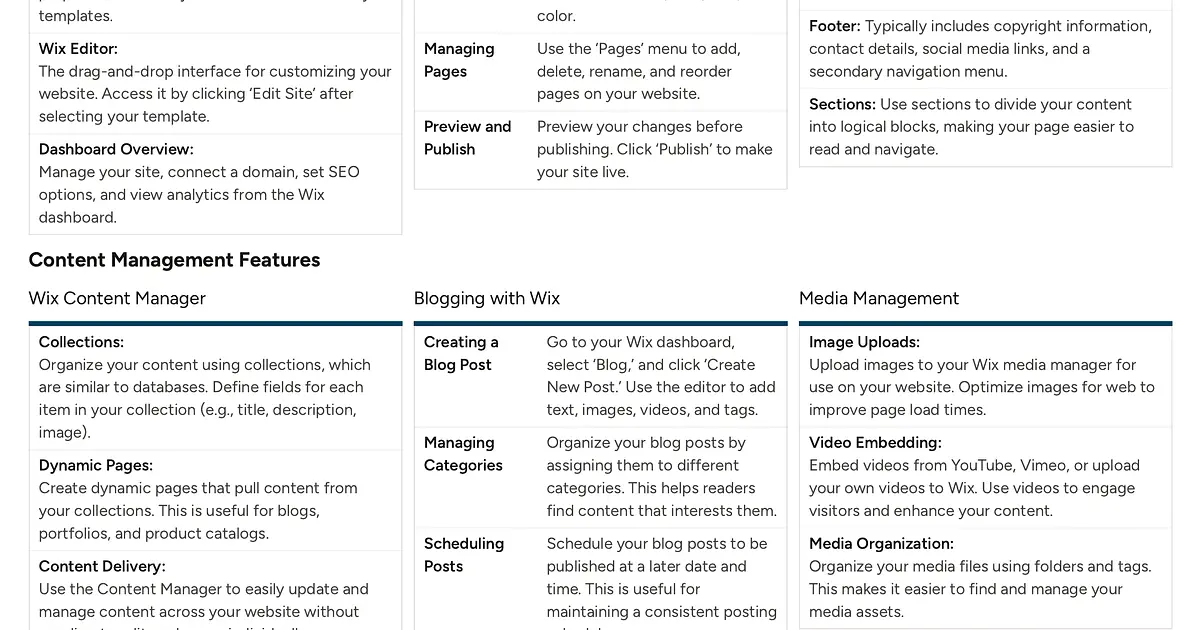 Wix CMS Cheatsheet | Cheat Sheets Hero