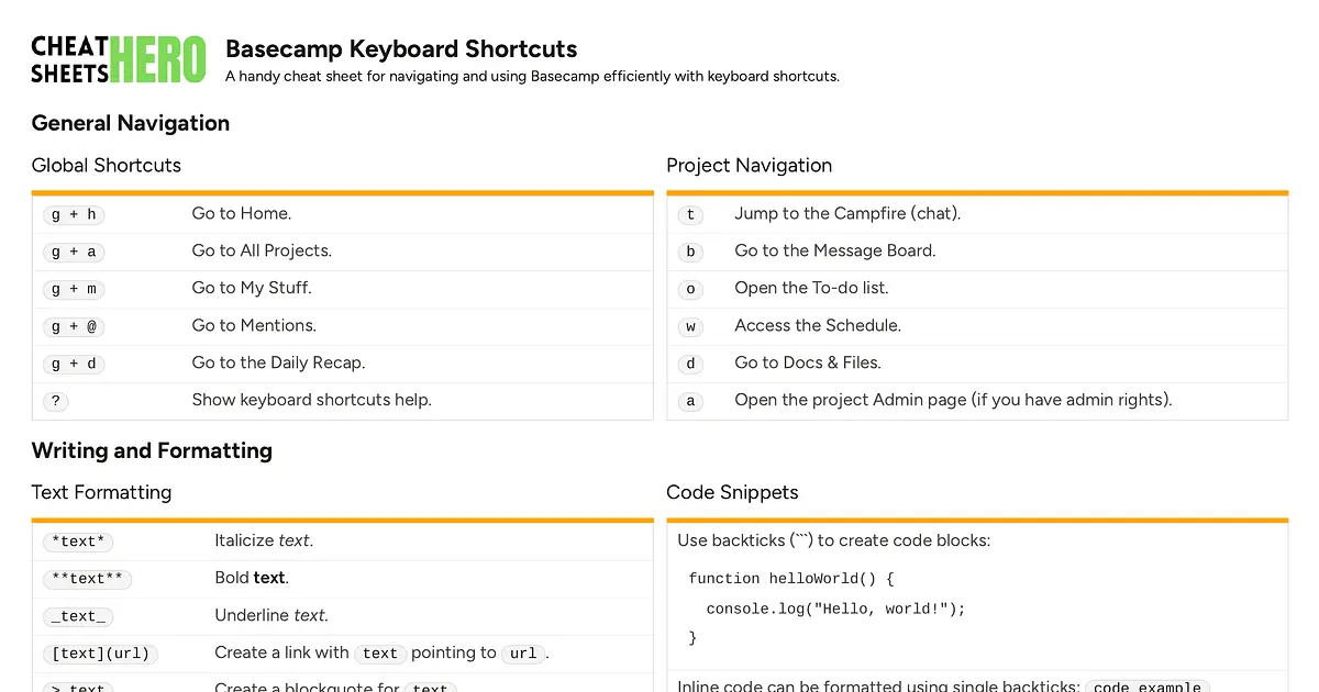 Basecamp Keyboard Shortcuts Cheatsheet | Cheat Sheets Hero