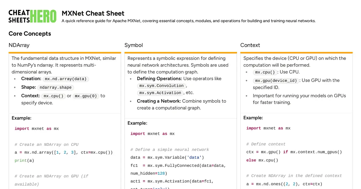 MXNet Cheat Sheet Cheatsheet | Cheat Sheets Hero