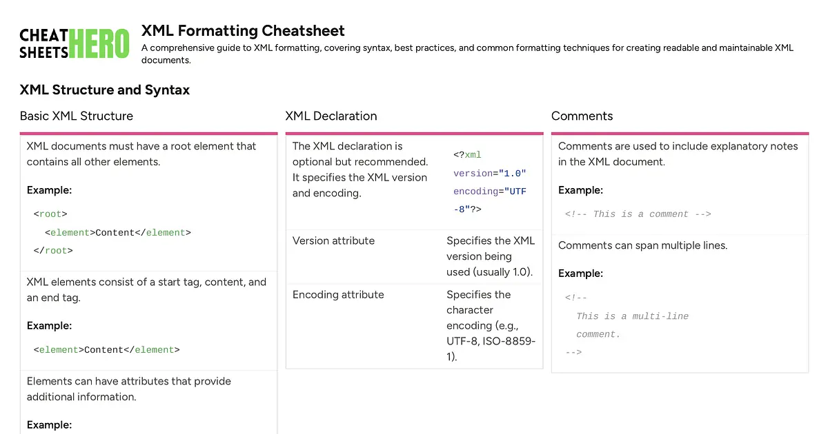 XML Formatting Cheatsheet | Cheat Sheets Hero