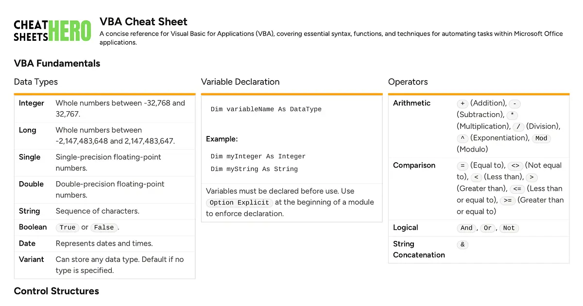 VBA Cheat Sheet Cheatsheet | Cheat Sheets Hero