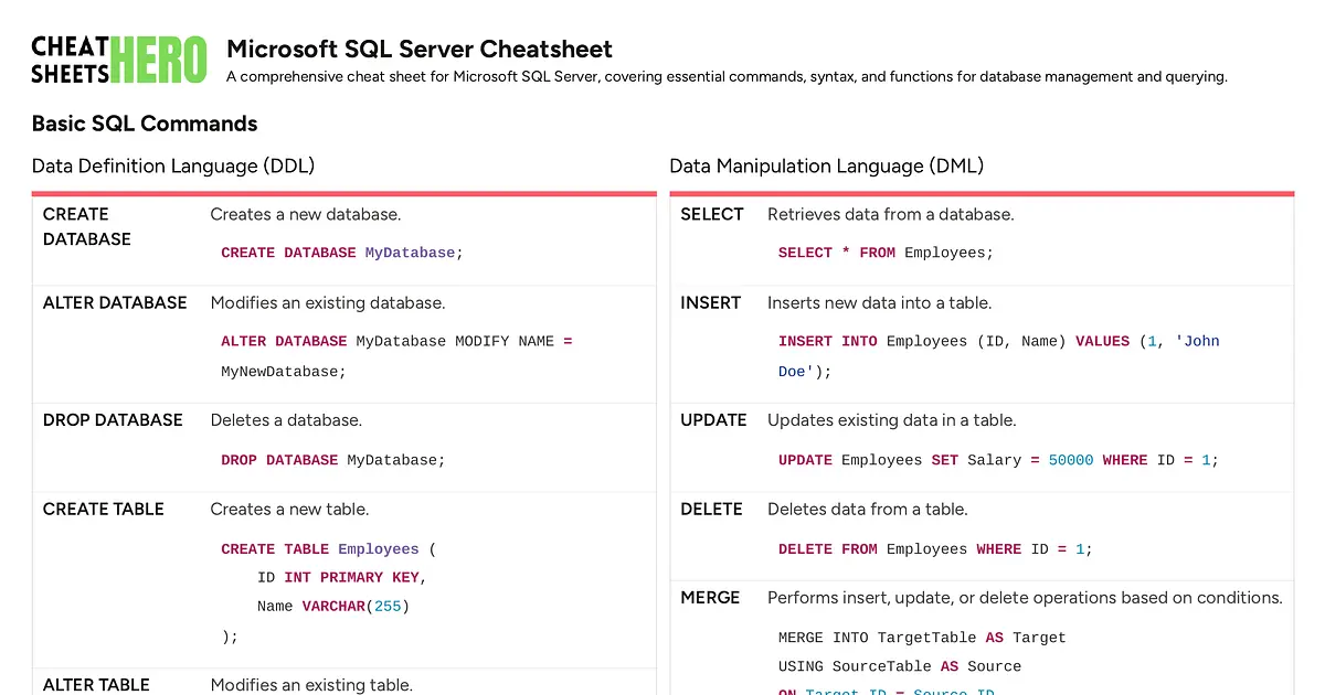 Microsoft SQL Server Cheatsheet | Cheat Sheets Hero