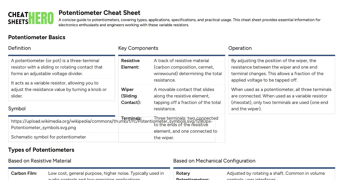 Potentiometer Cheat Sheet Cheatsheet | Cheat Sheets Hero