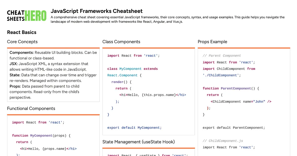 Javascript Frameworks Cheatsheet Cheat Sheets Hero