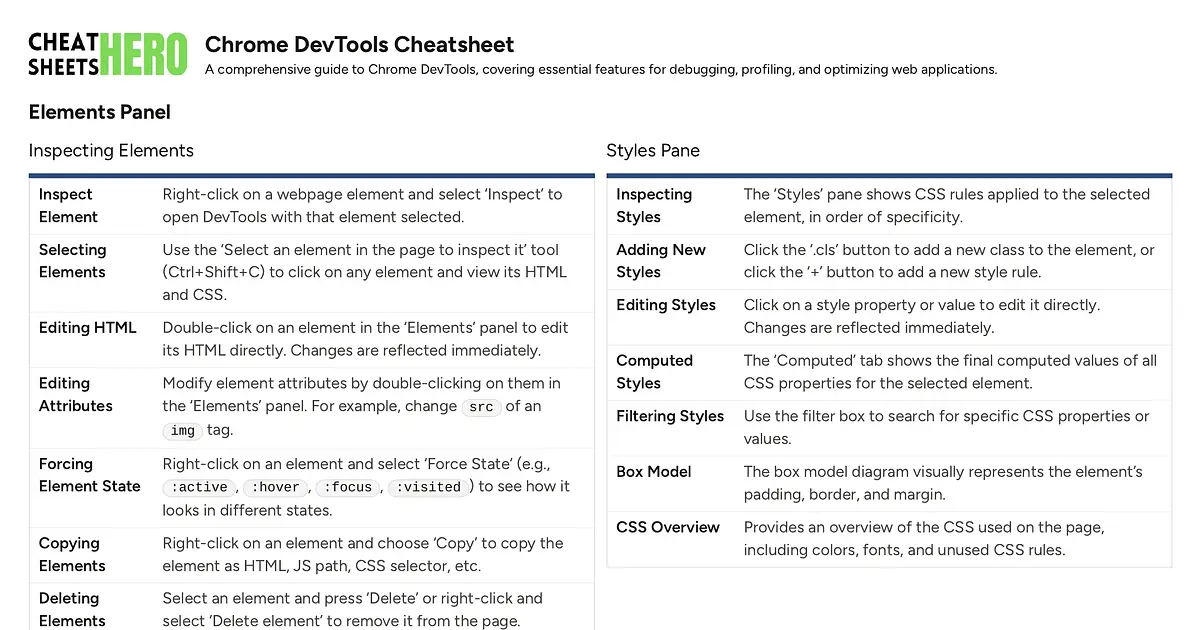 Chrome DevTools Cheatsheet | Cheat Sheets Hero