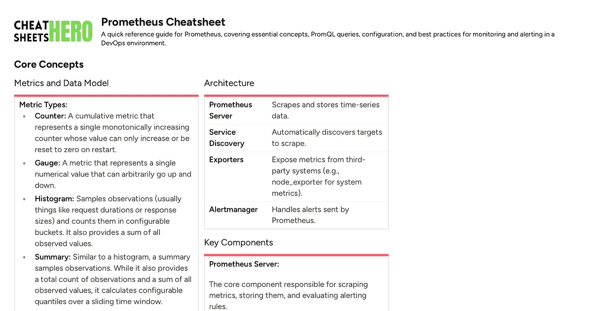 Prometheus Cheatsheet | Cheat Sheets Hero