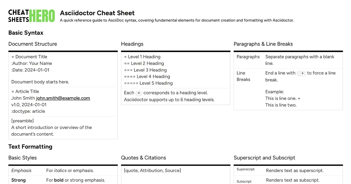 Asciidoctor Cheat Sheet Cheatsheet | Cheat Sheets Hero