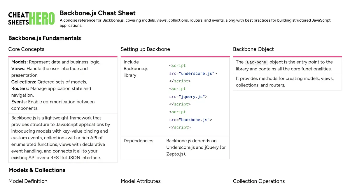 Backbone.js Cheat Sheet Cheatsheet | Cheat Sheets Hero