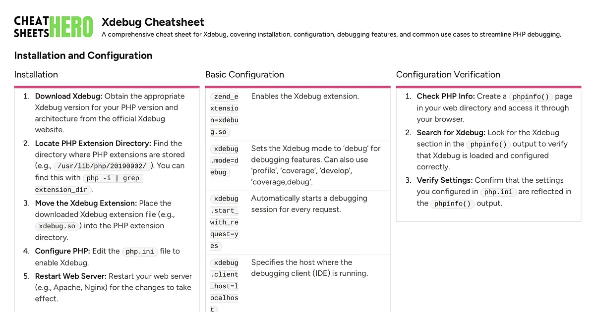 Xdebug Cheatsheet | Cheat Sheets Hero