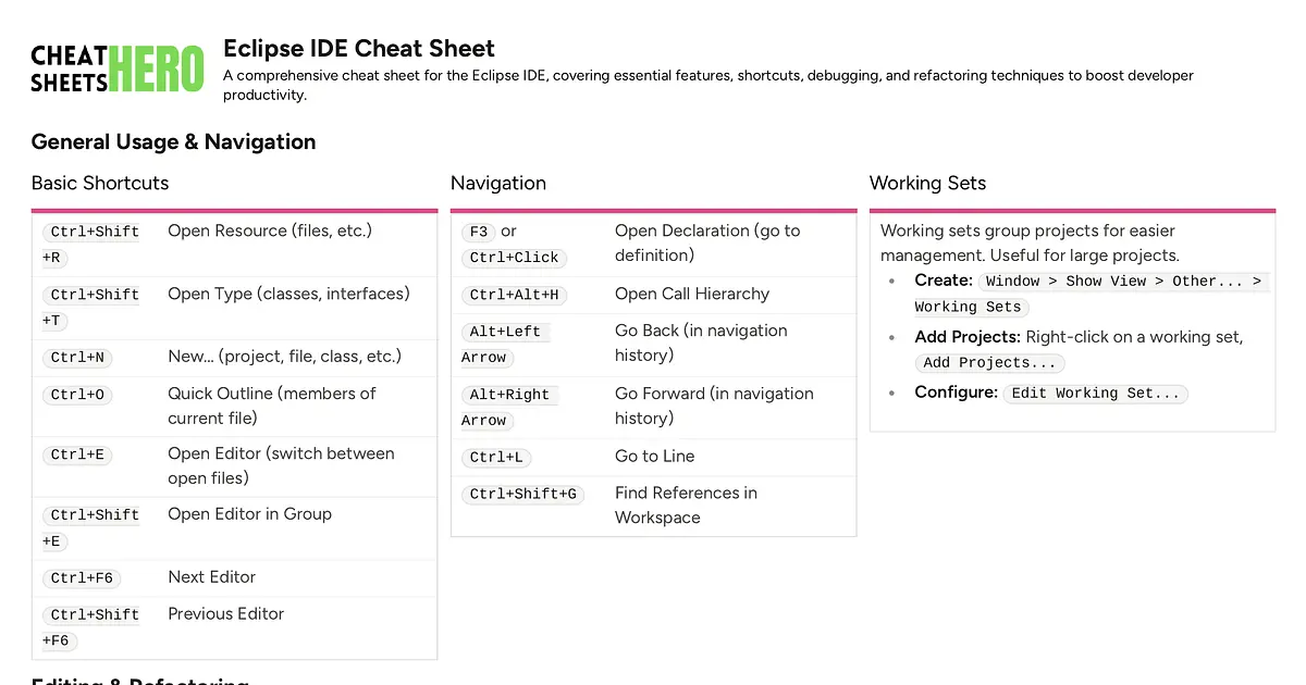 Eclipse IDE Cheat Sheet Cheatsheet | Cheat Sheets Hero