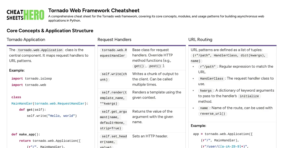 Tornado Web Framework Cheatsheet | Cheat Sheets Hero
