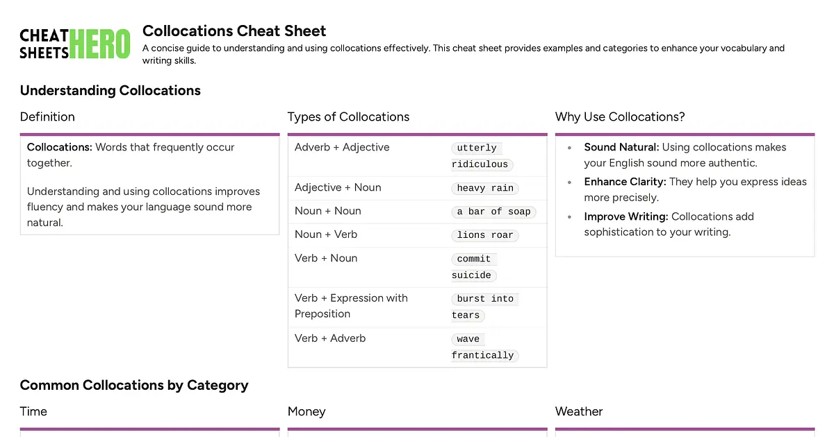 Collocations Cheat Sheet Cheatsheet | Cheat Sheets Hero