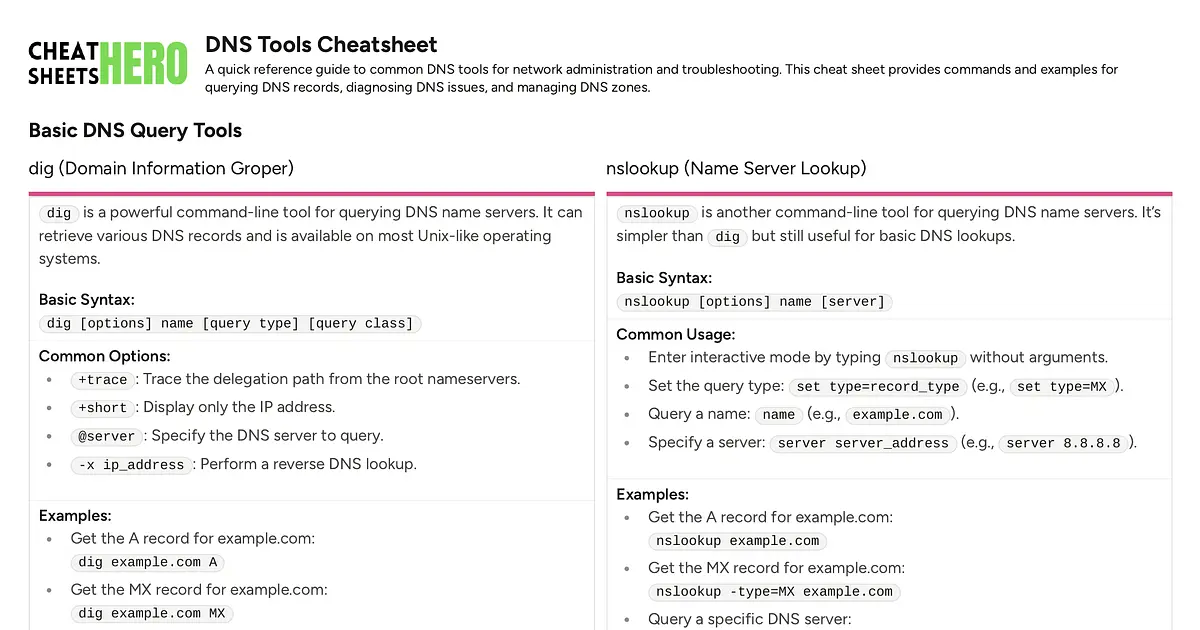 DNS Tools Cheatsheet | Cheat Sheets Hero